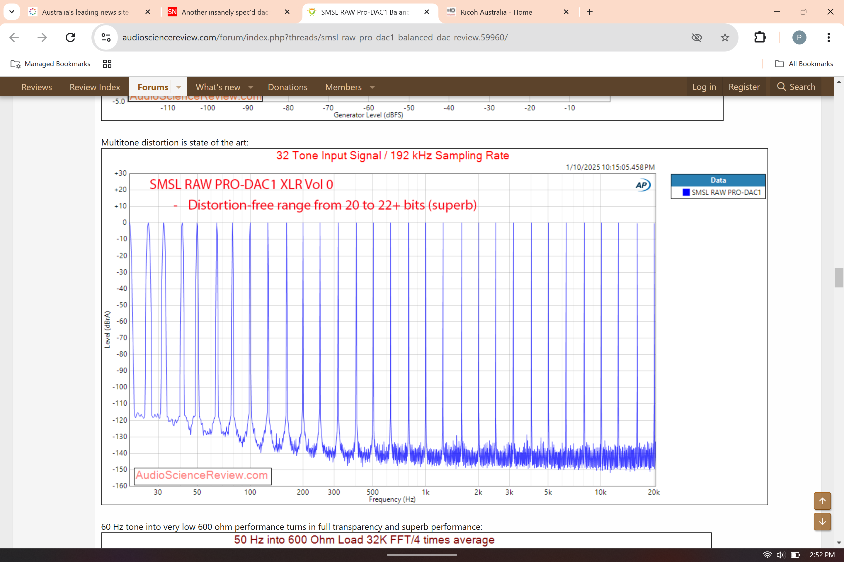 Another insanely spec'd dac from over there, SMSL Raw Pro Dac1 - Digital Sources, DACs, and ...