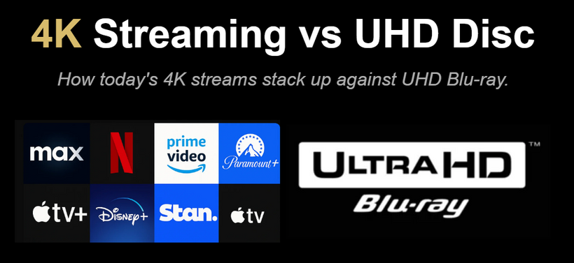 Definitive 4K Movies List (+HDR Analysis!) - TV - Free to Air & Streaming - StereoNET