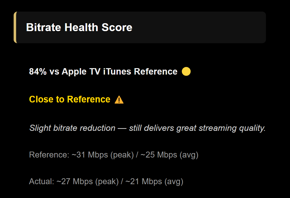 Definitive 4K Movies List (+HDR Analysis!) - TV - Free to Air & Streaming - StereoNET