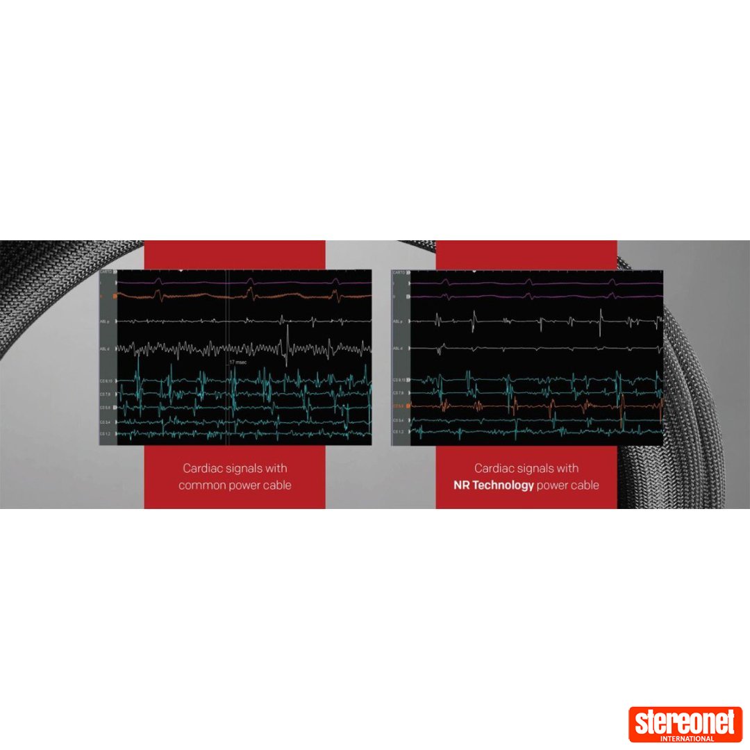 Shunyata Research Alpha XC v2 C15/UK (1.75M) Power Cable - Power Cables ...