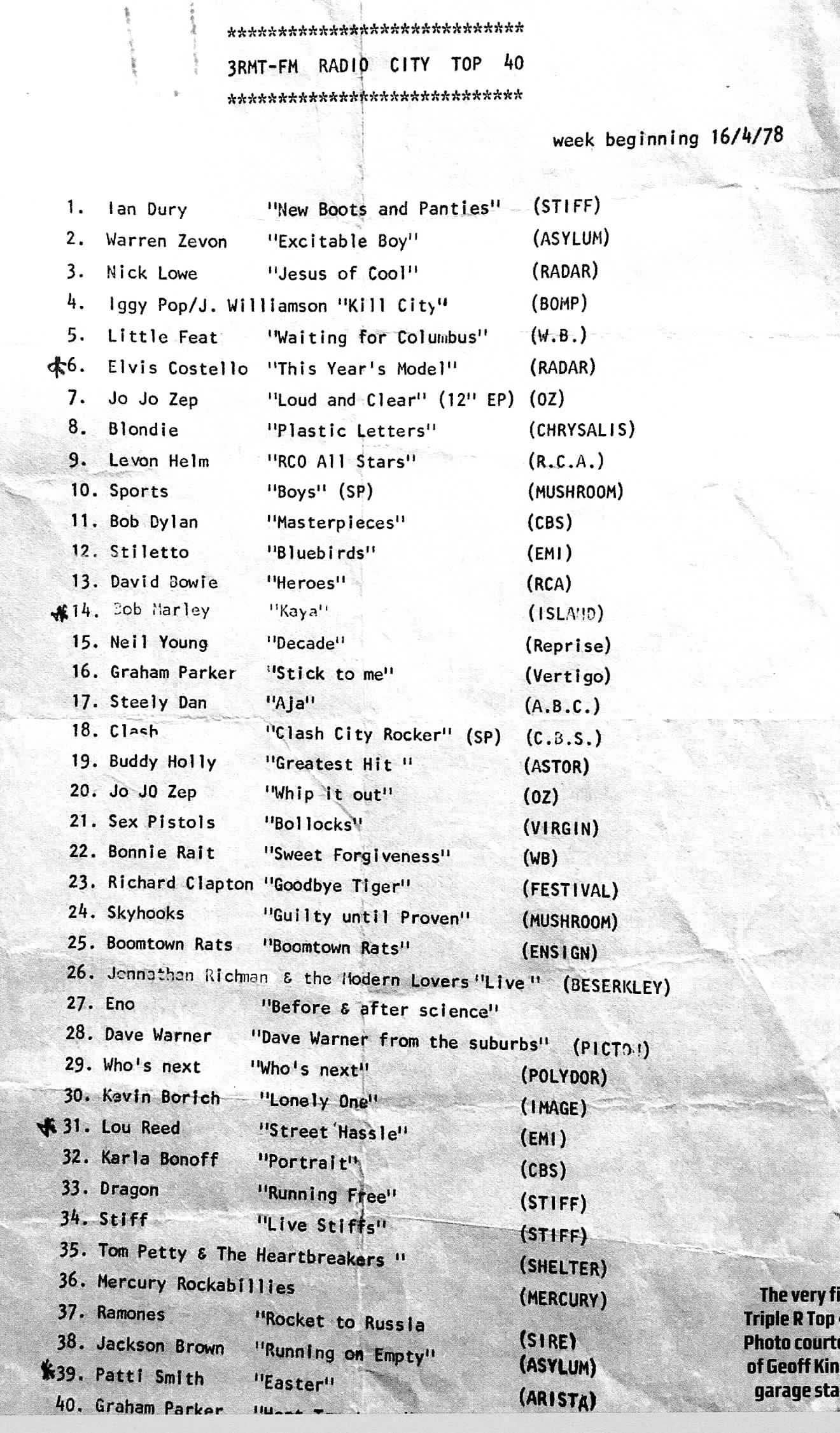 Great Record stores of the past - Turntables, Record Players & Vinyl ...