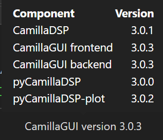CamillaDSP - How are you using it? - Digital Sources, DACs, and ...