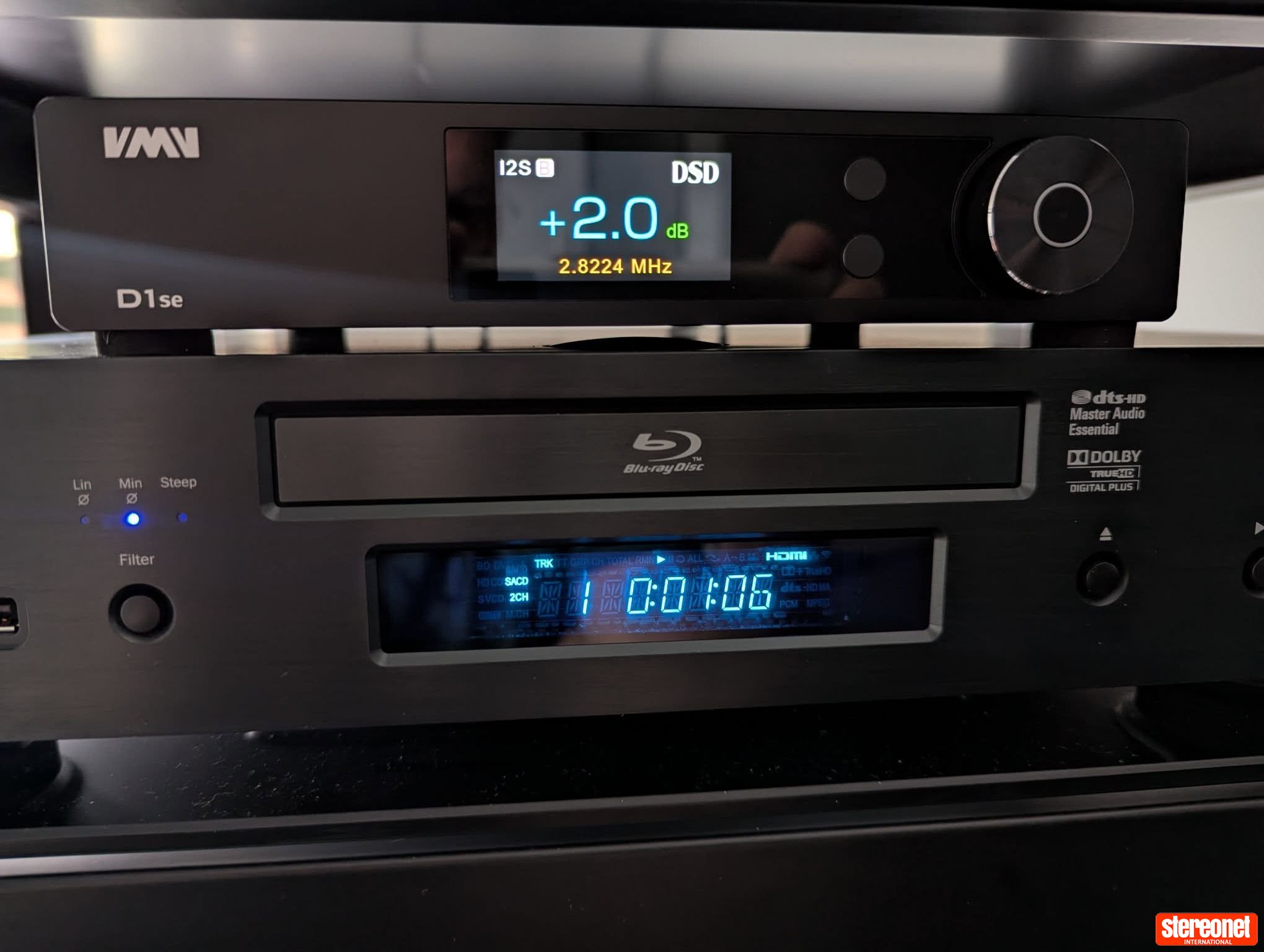 SMSL VMV D1se2 Digital Analog Converter (DAC) - DACs and Streamers ...